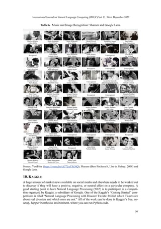 UNSCRAMBLING CODES: FROM HIEROGLYPHS TO MARKET NEWS | PDF