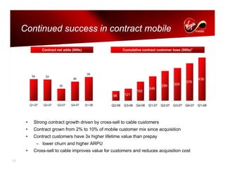 virgin media.VMED_Q12008_presentation | PPT