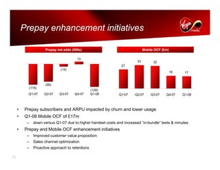 virgin media.VMED_Q12008_presentation | PPT