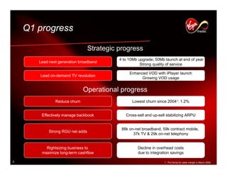 virgin media.VMED_Q12008_presentation | PPT