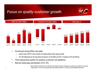 virgin media.VMED_Q12008_presentation | PPT
