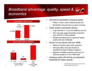 virgin media.VMED_Q12008_presentation | PPT
