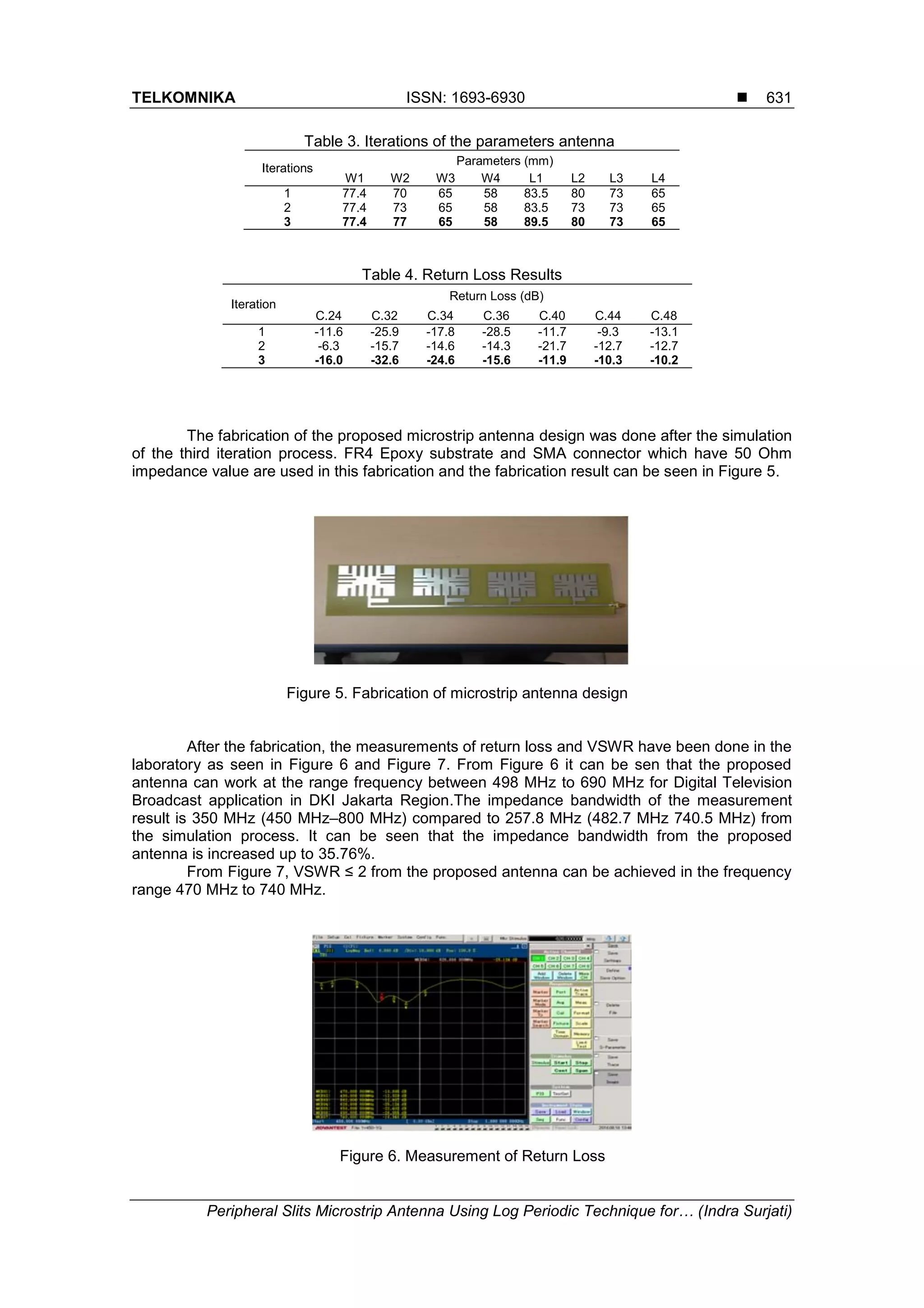 Peripheral Slits Microstrip Antenna Using Log Periodic Technique for Digital Television ...