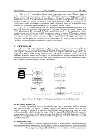 Enhancing ultrasound-guided brachial plexus nerve localization with ...