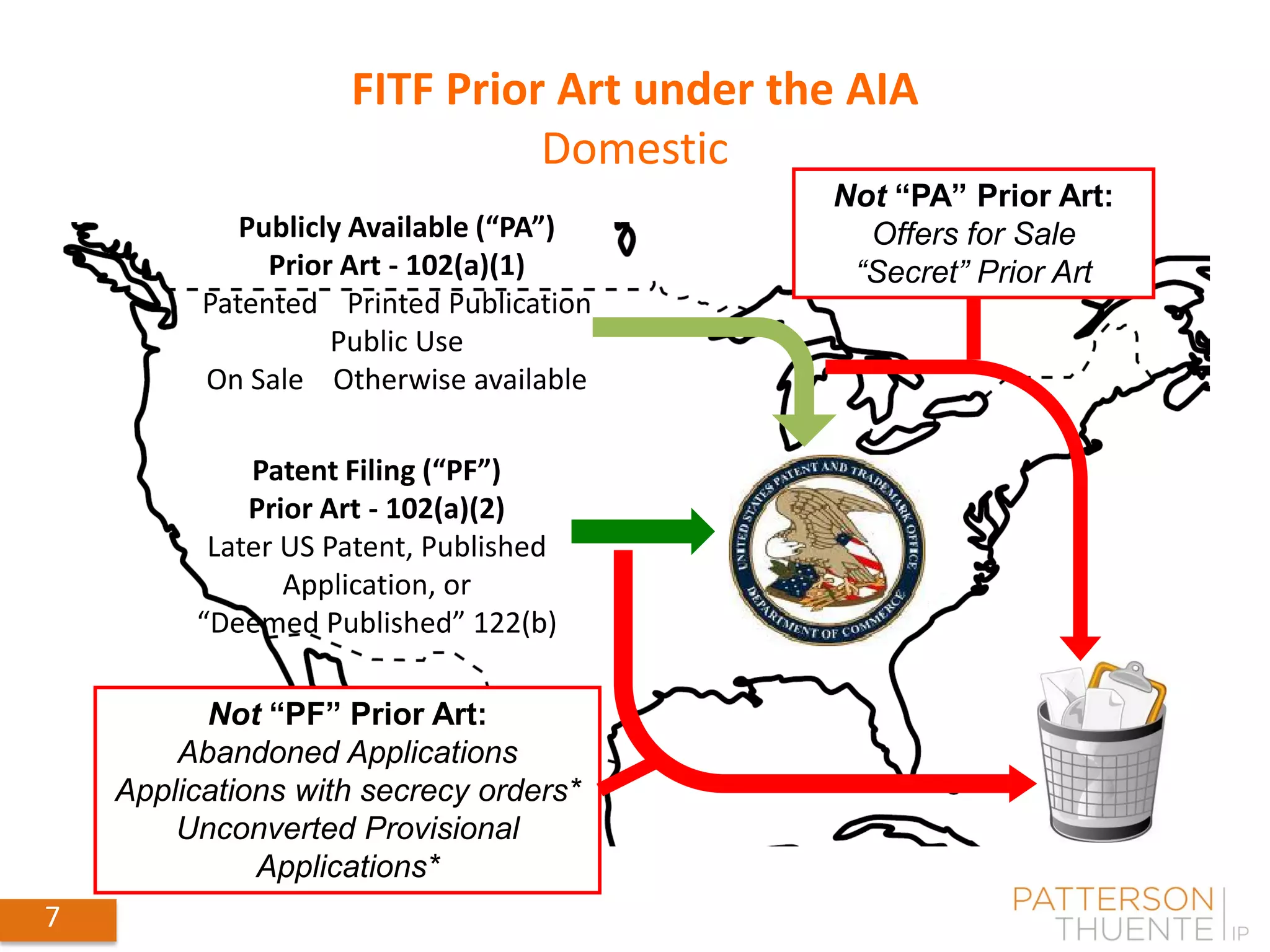 First-Inventor-to-File (FITF) | PDF | Personal Taxes | Personal Finance
