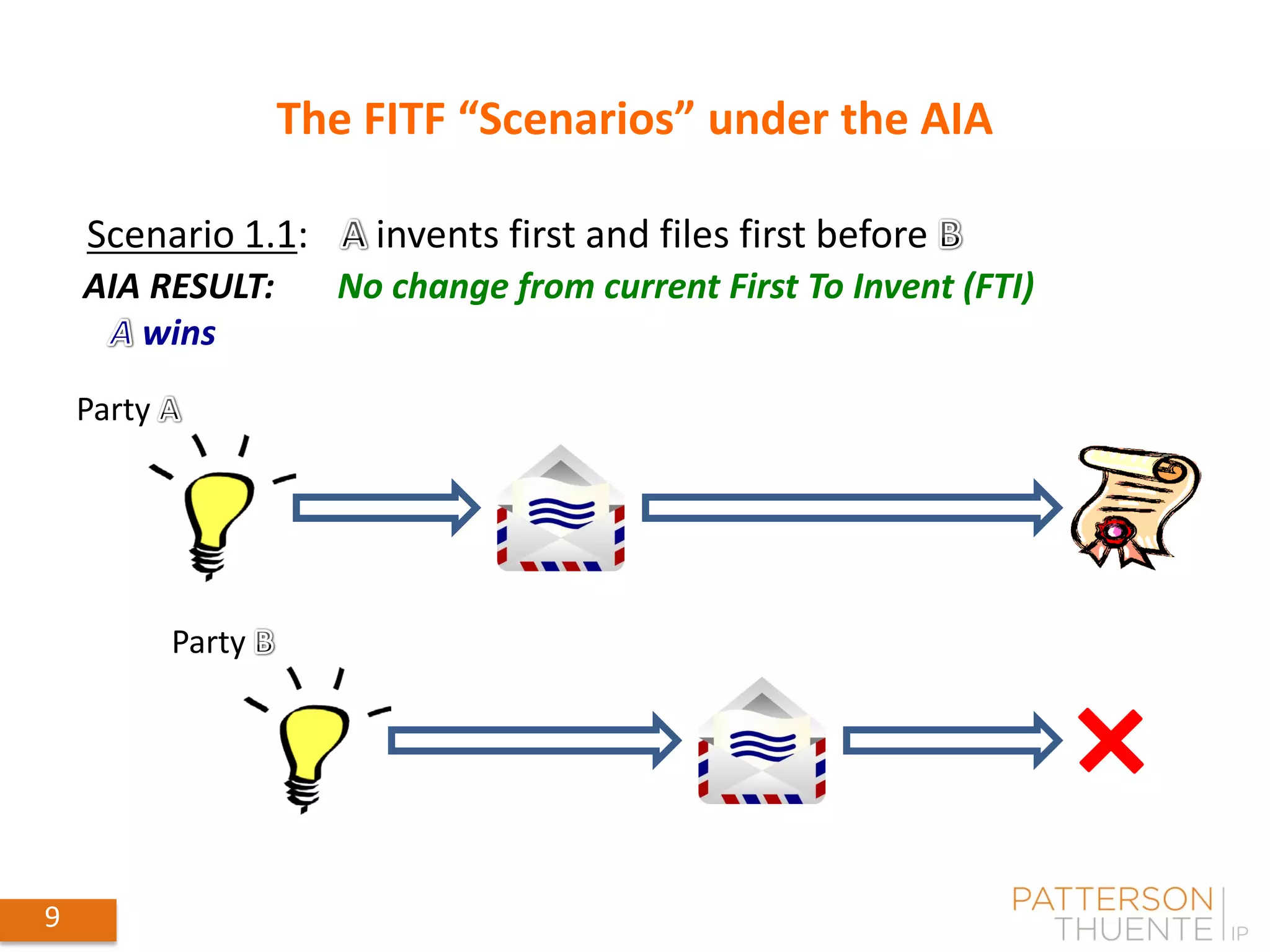 First-Inventor-to-File (FITF) | PDF | Personal Taxes | Personal Finance