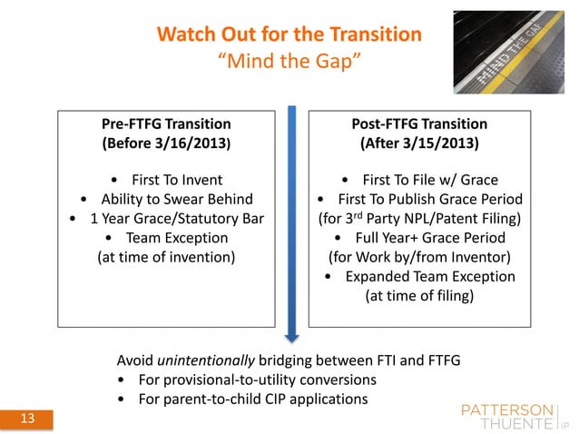 First-Inventor-to-File (FITF) | PDF | Personal Taxes | Personal Finance