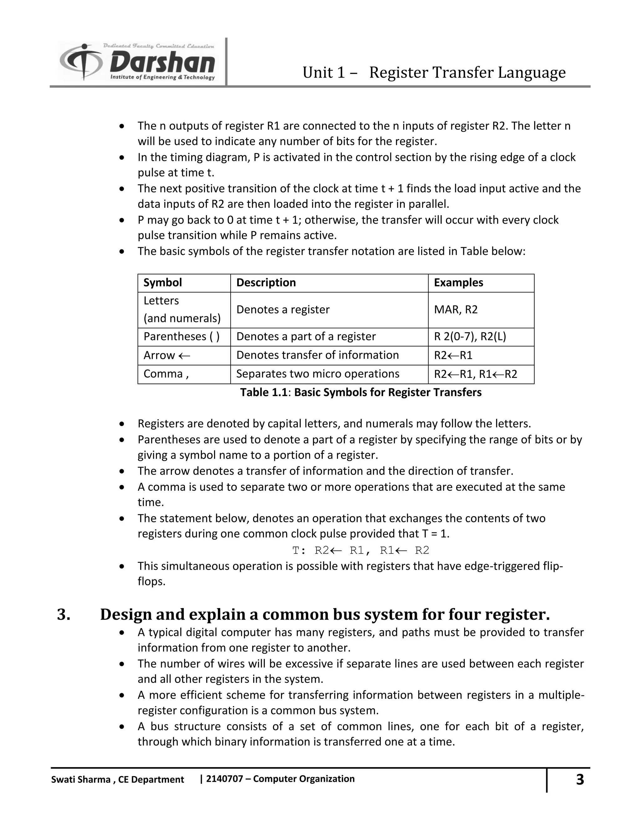 Computer Organization Architecture 3140707 Darshan All Unit Darshan Institute Of Engineering ...