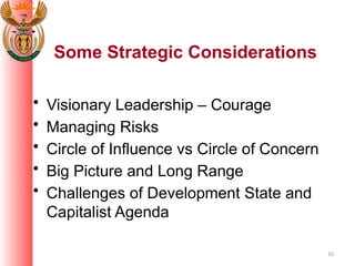 Unit standards 116358 strategic planning | PPTX