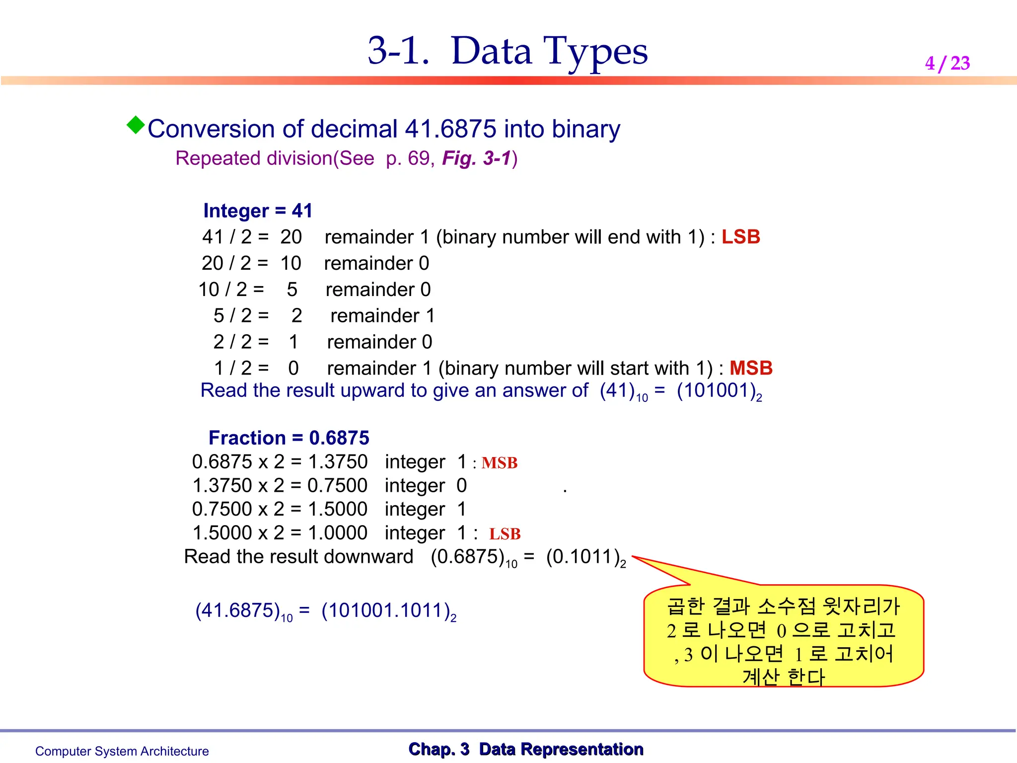 dataformats and data conversionscpu1.ppt | Free Download