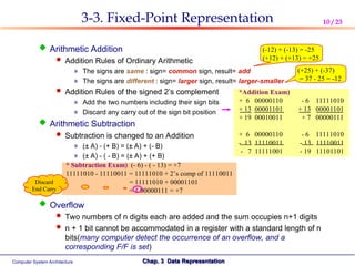 dataformats and data conversionscpu1.ppt | Free Download