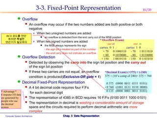 dataformats and data conversionscpu1.ppt | Free Download