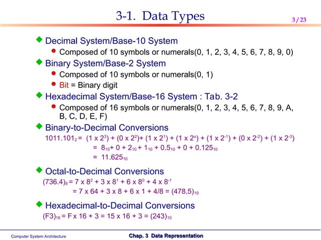 dataformats and data conversionscpu1.ppt | Free Download