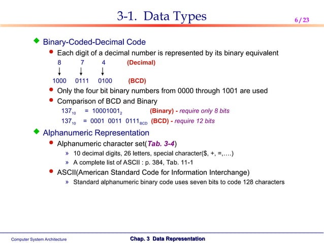 dataformats and data conversionscpu1.ppt | Free Download