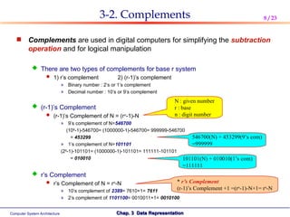 dataformats and data conversionscpu1.ppt | Free Download