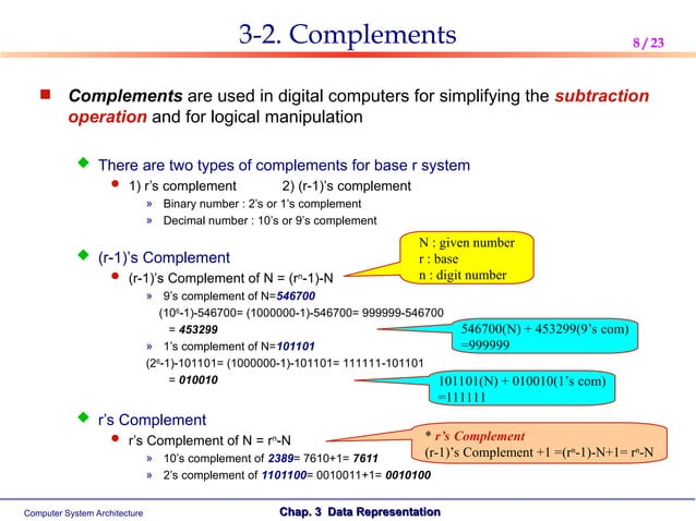 dataformats and data conversionscpu1.ppt | Free Download