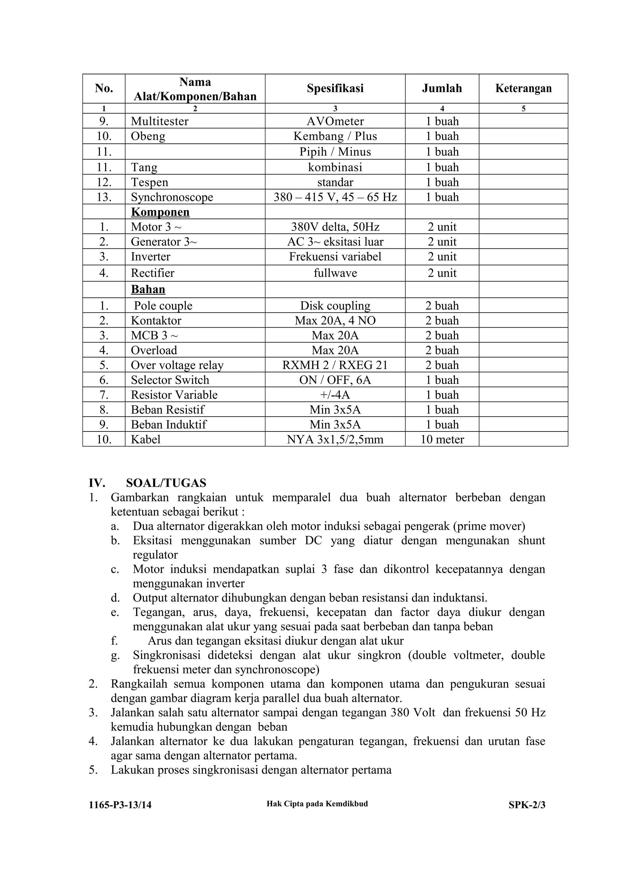 1165 p3-spk-teknik pembangkit tenaga listrik | DOC