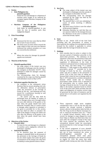 116533240 oblicon-case-analysis | DOC | Land and Farms | Real Estate