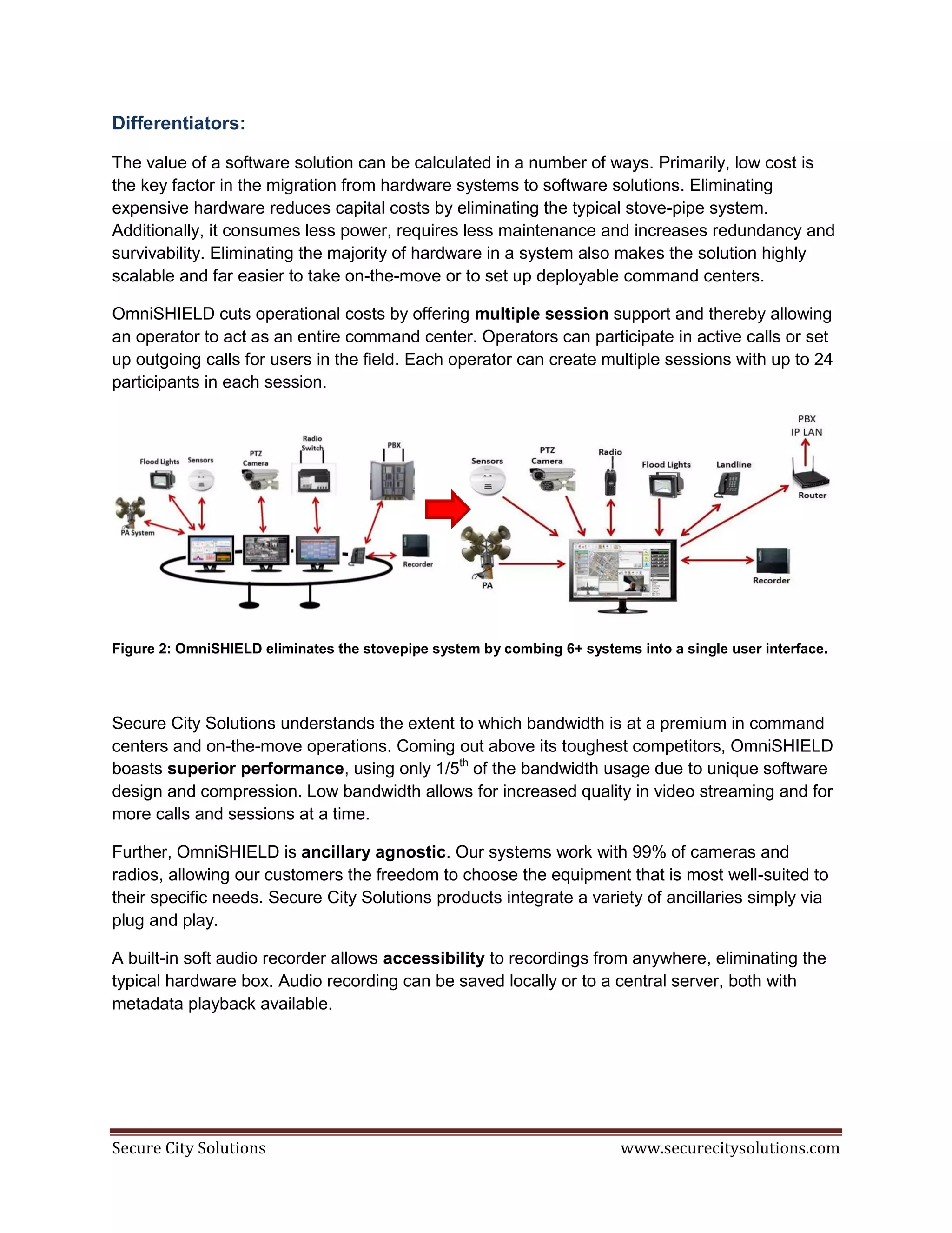 OmniSHIELD-Brochure | PDF