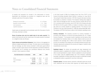 MGMM FinNote00 | PPT