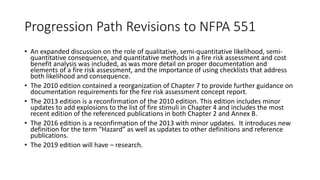 AVC NFPA 551 Overview | PPTX