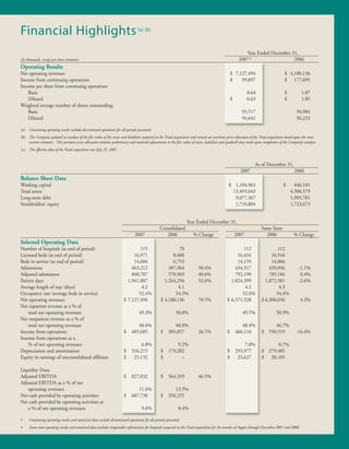 community health systems annual reports2007 | PDF