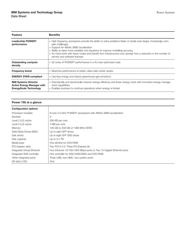IBM Power 755 Server Data Sheet | PDF