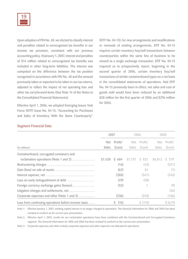 smurfit stone container 2007_AR_Final | PDF