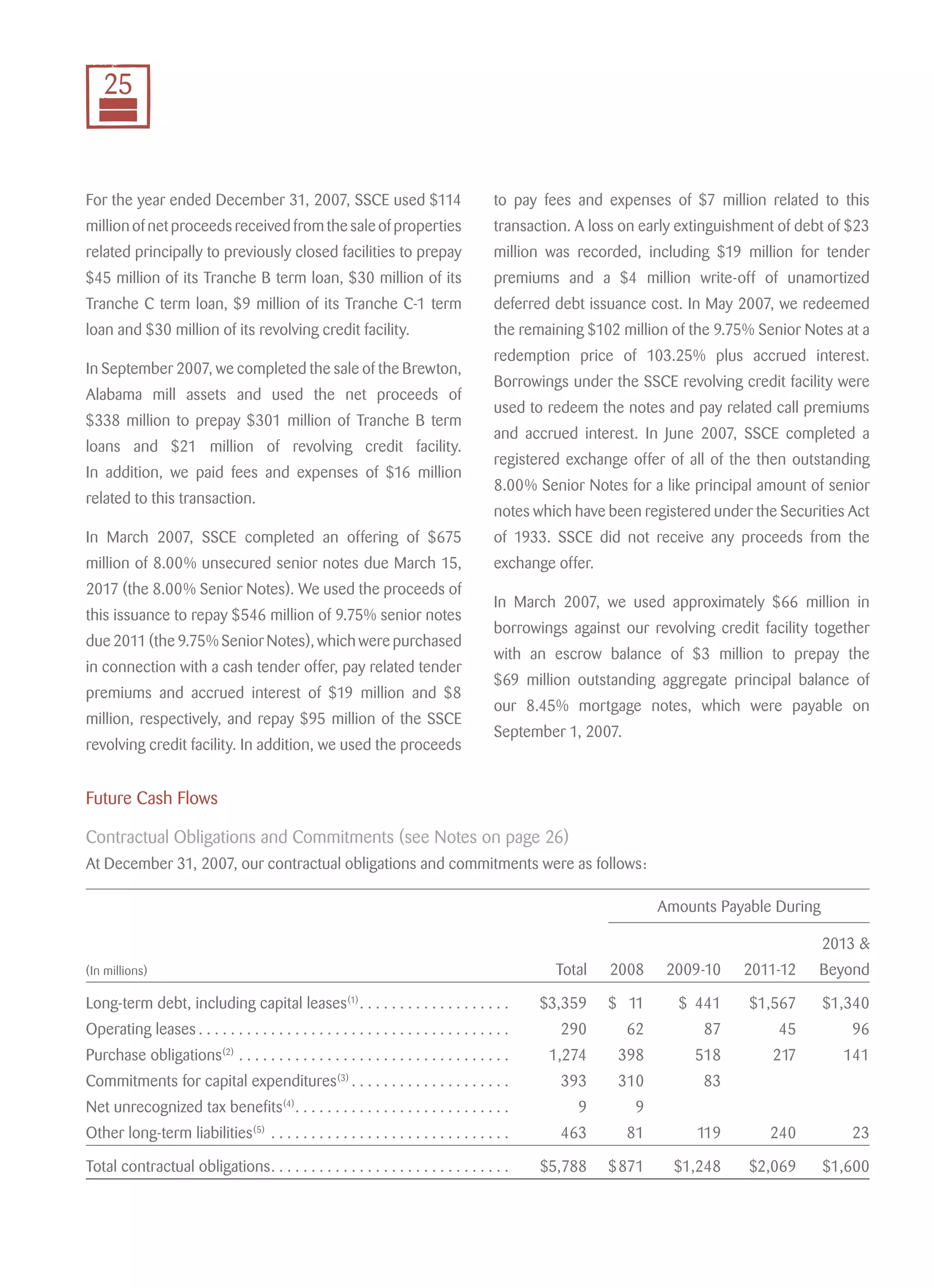 smurfit stone container 2007_AR_Final | PDF