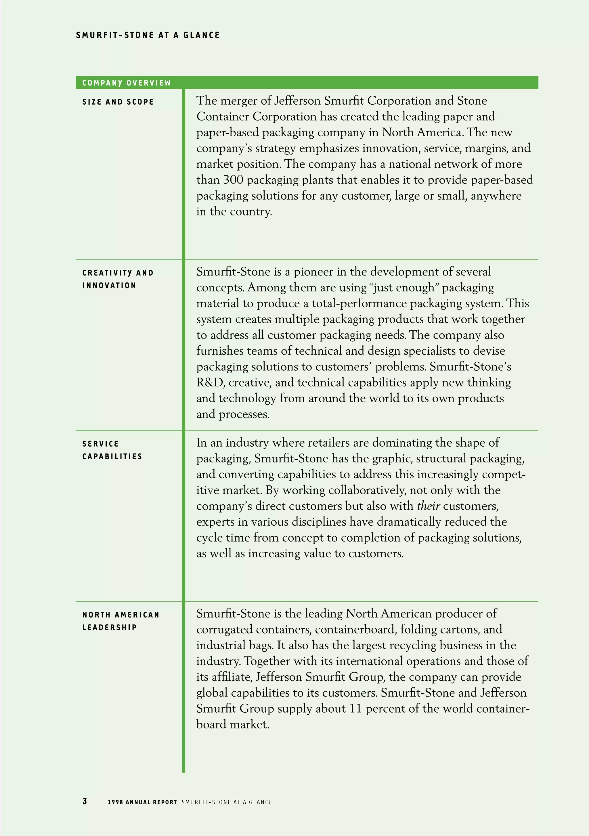 smurfit stone container 1998_AR | PDF