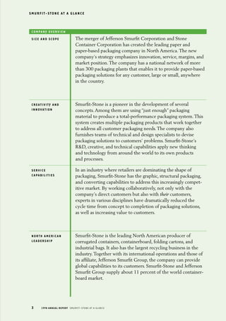 smurfit stone container 1998_AR | PDF