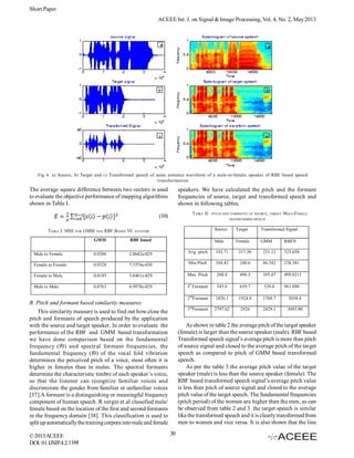 Line Spectral Pairs Based Voice Conversion using Radial Basis Function | PDF