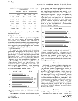 Line Spectral Pairs Based Voice Conversion using Radial Basis Function | PDF