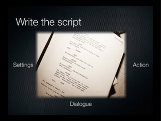The Stages of Film & Video Production | PPT
