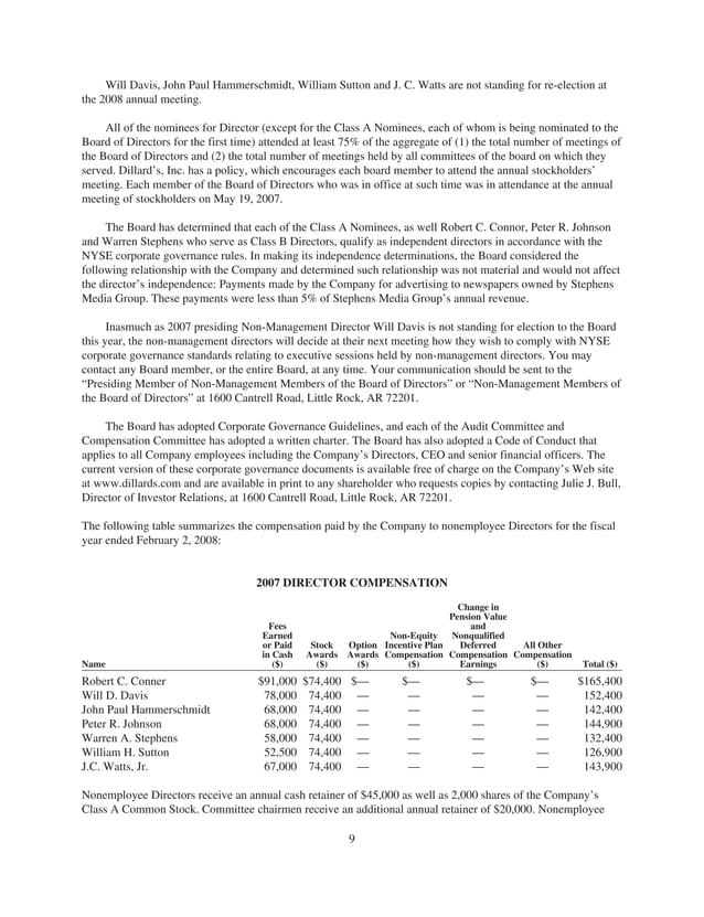 dillard's 2008proxystatement | PDF