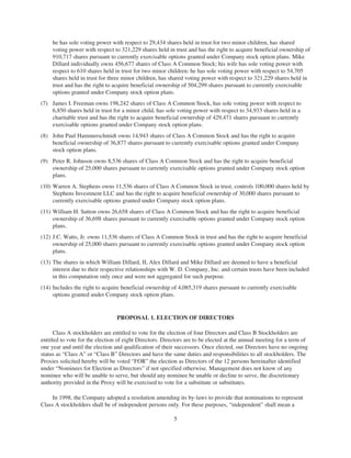 dillard's 2008proxystatement | PDF