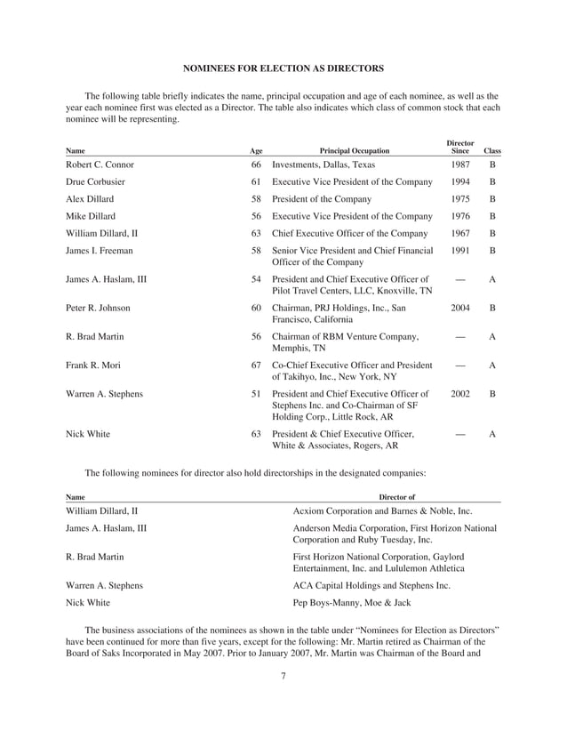 dillard's 2008proxystatement | PDF