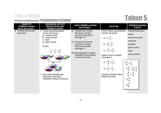 116834983 hsp-matematik-tahun-5-kbsr-bahasa-melayu-draf | PDF
