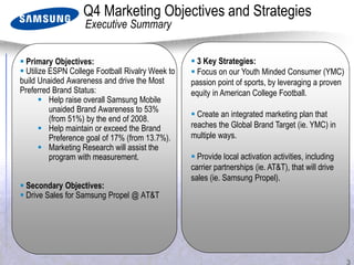 ESPN Rivalry Week | PPT