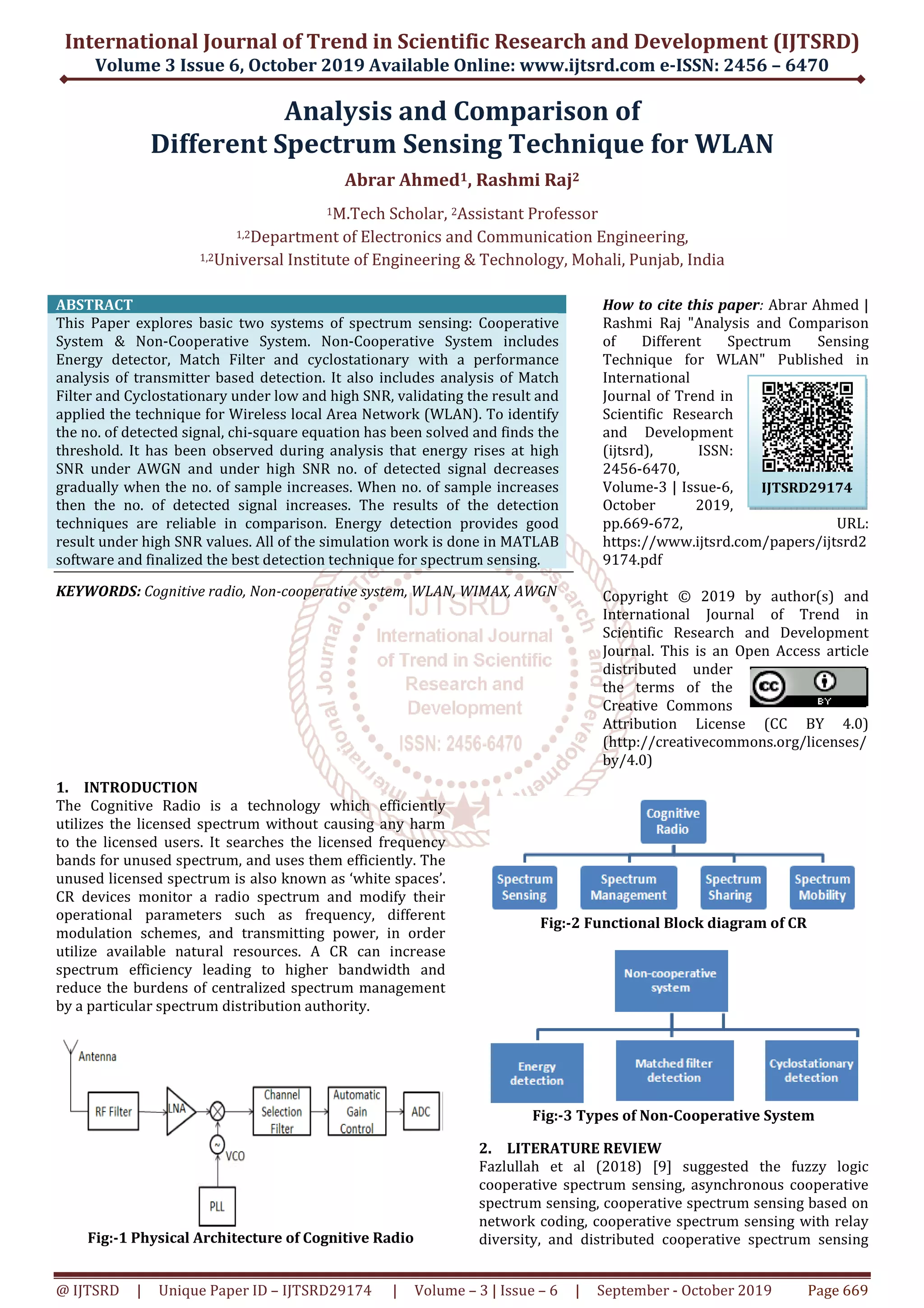 Analysis and Comparison of Different Spectrum Sensing Technique for WLAN | PDF