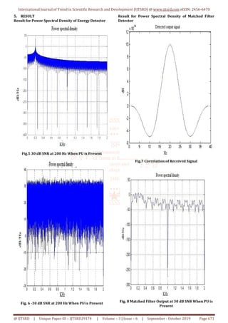 Analysis and Comparison of Different Spectrum Sensing Technique for ...