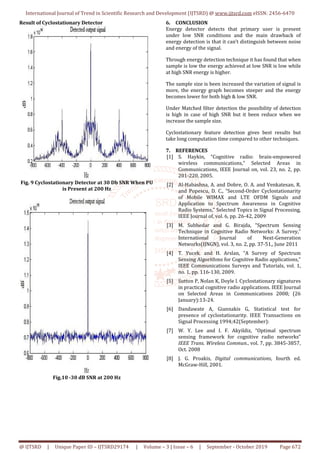 Analysis and Comparison of Different Spectrum Sensing Technique for ...