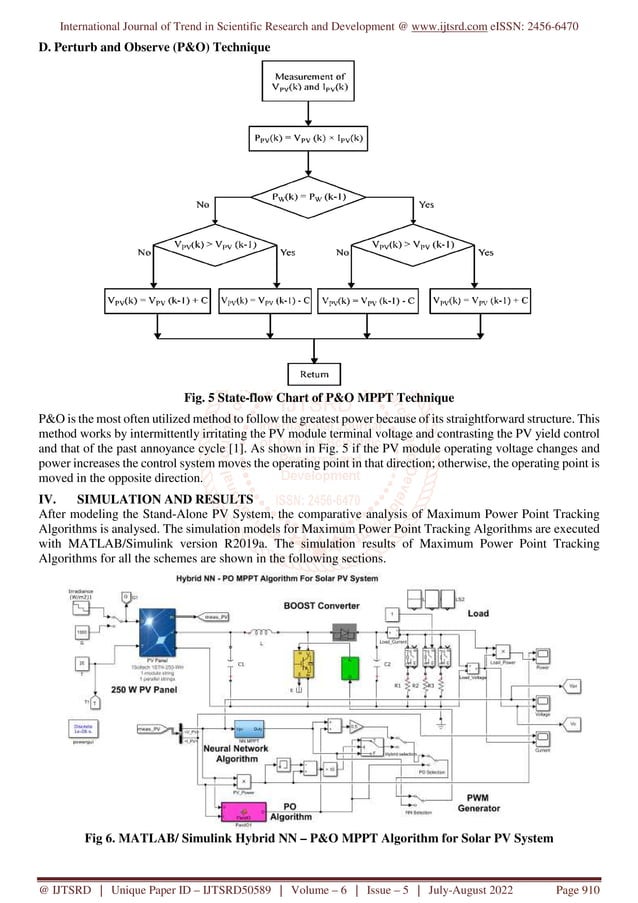 Analysis and Implement of Hybrid ANN PandO Based MPPT Controller to Enhance Efficiency of ...