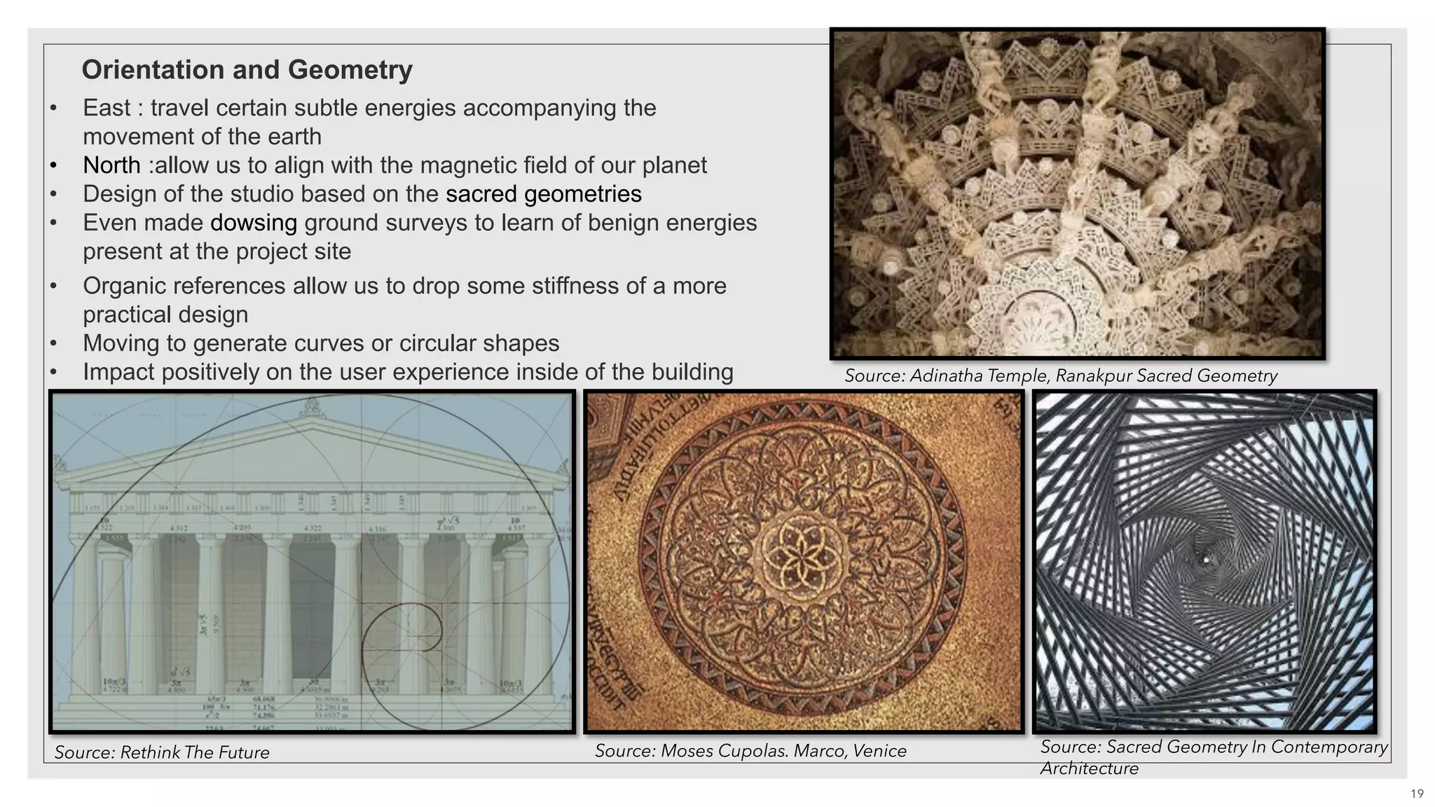 DISSERTATION FOR YOGA CENTER | PDF