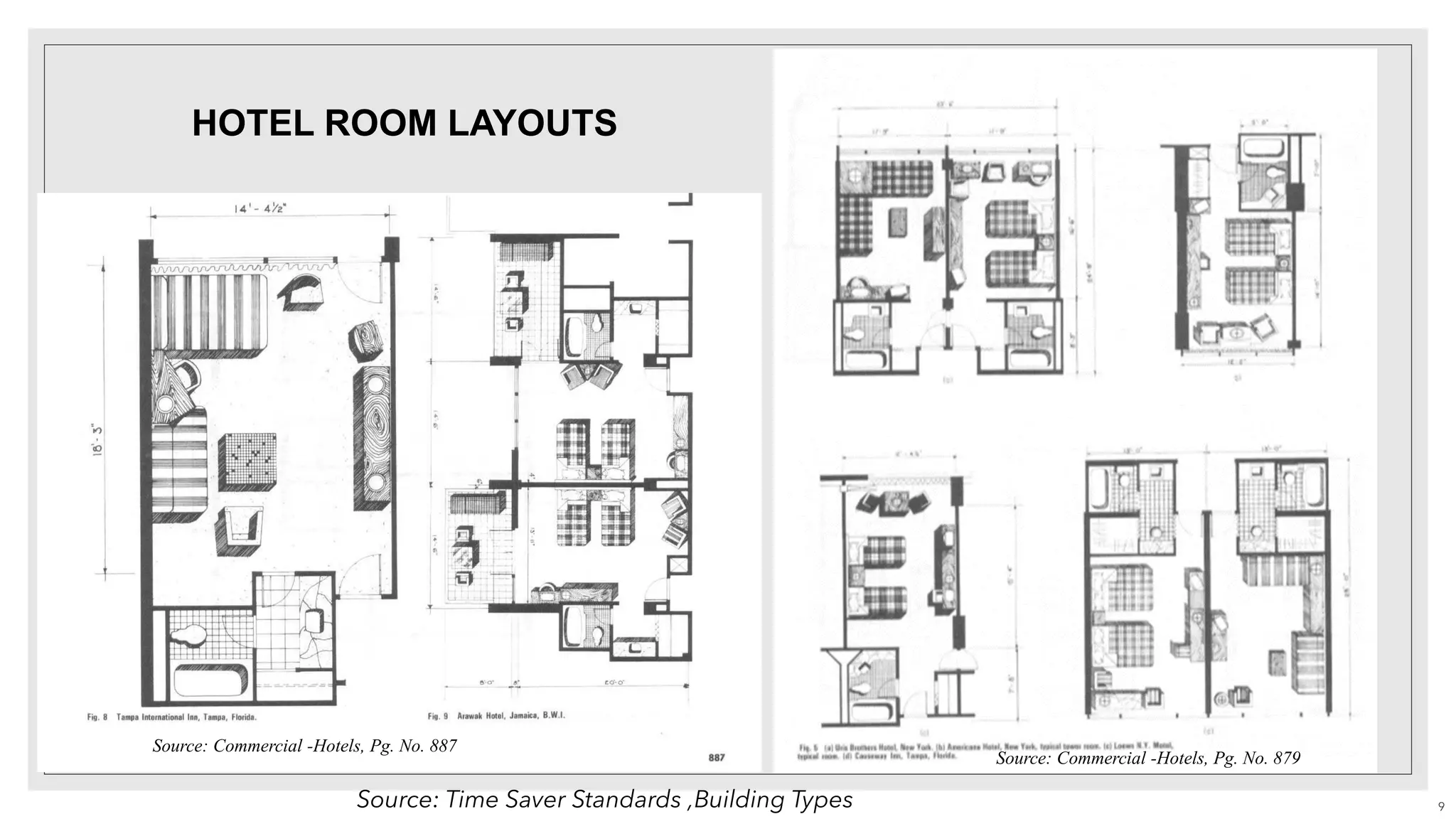 DISSERTATION FOR YOGA CENTER | PDF