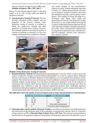 A Review Article on “Structural Audit and Rehabilitation of Old ...