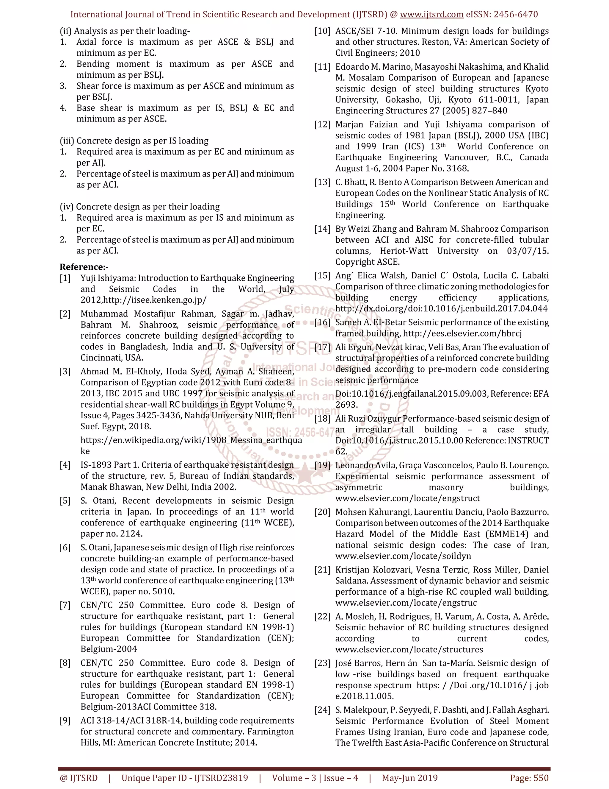 Comparative Study on Analysis and Design of Reinforced Concrete Building under Seismic Forces ...