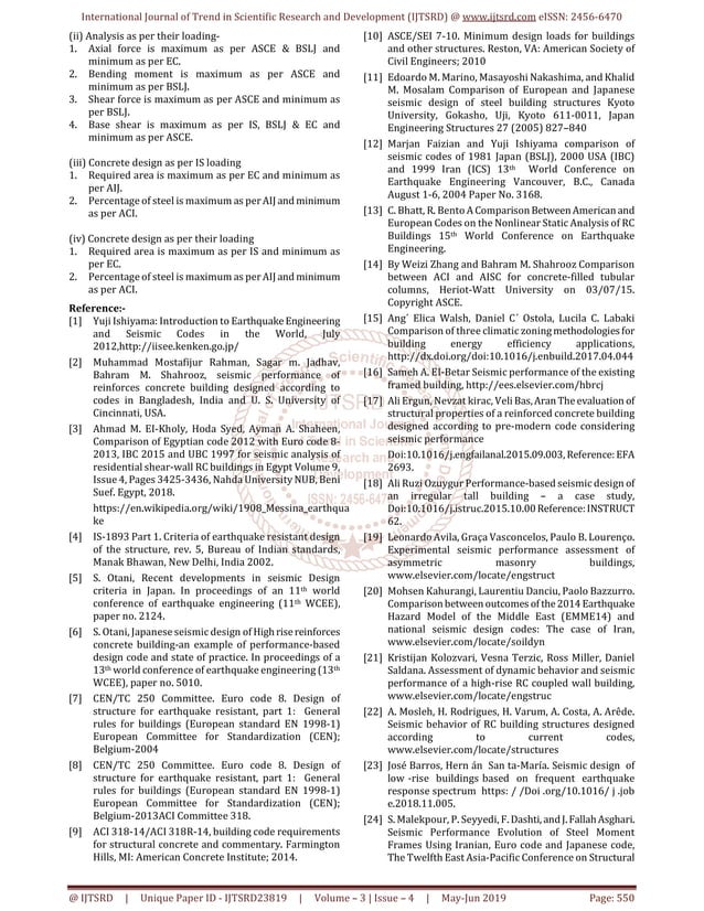 Comparative Study on Analysis and Design of Reinforced Concrete Building under Seismic Forces ...