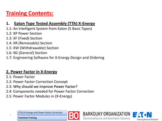 3-Type Tested Assembly (X-Energy) and Power Factor Correction | PPT ...
