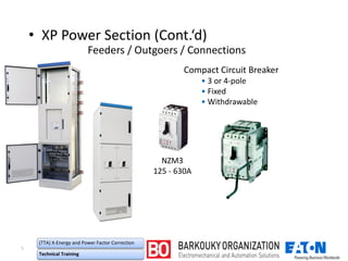 3-Type Tested Assembly (X-Energy) and Power Factor Correction | PPT